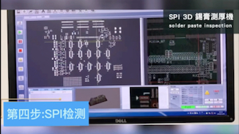 SMT工艺流程简短介绍