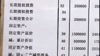 怎样看财务报表1