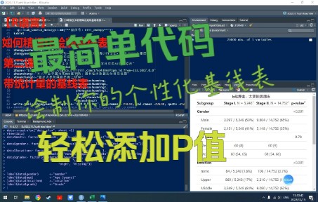 【R语言】如何精细化绘制基线表第二课——带统计量的基线表