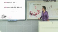 上肢阳经穴位(合谷、曲池、外关、养老)定位方法与穴位功能