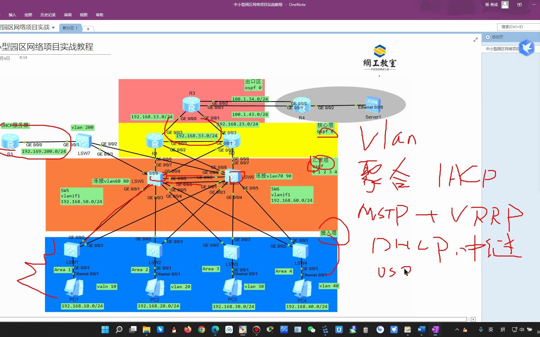 01实验介绍 中小型园区网项目案例实战,保姆级教程,MSTP+VRRP【...