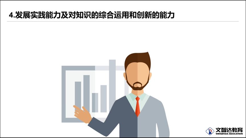 【文智达教育】小学综合实践活动课程设计之总目标解读