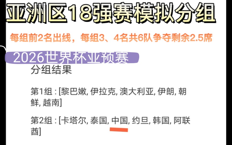 2026世界杯亚预赛改制,亚洲区8.5席,18强赛中国队情况咋样?用抽签...