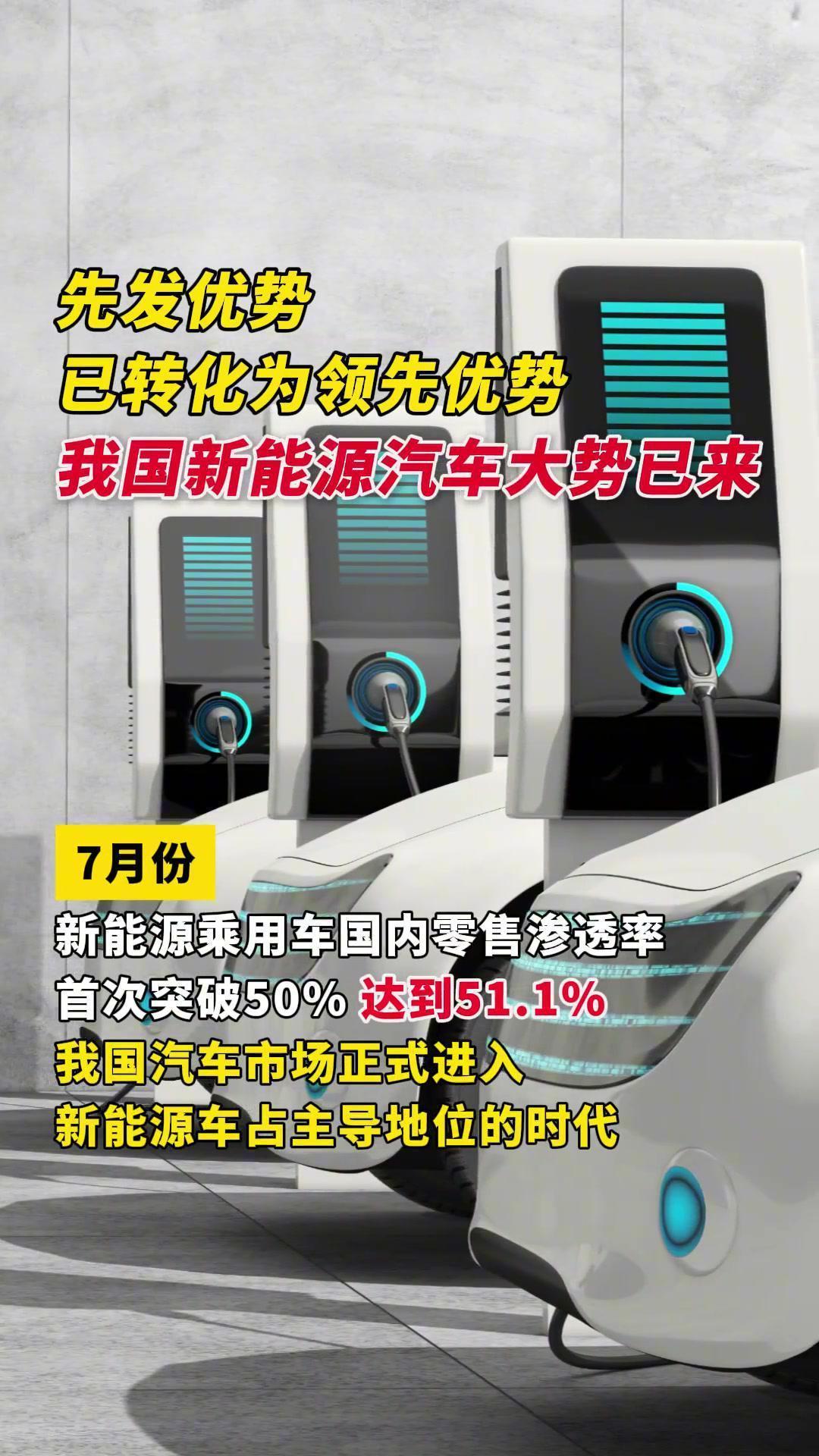 先发优势已转化为领先优势,我国新能源汽车大势已来#新能源汽车#新.