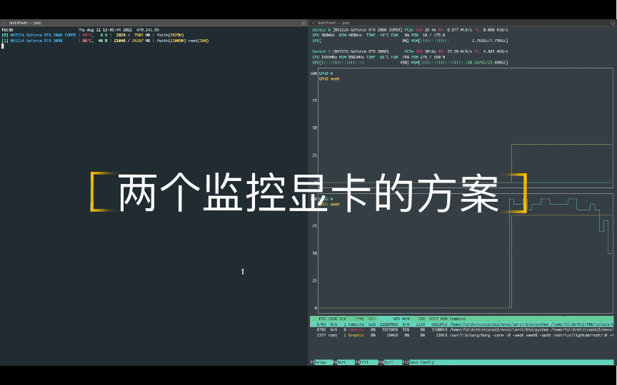 两个监控显卡的方案