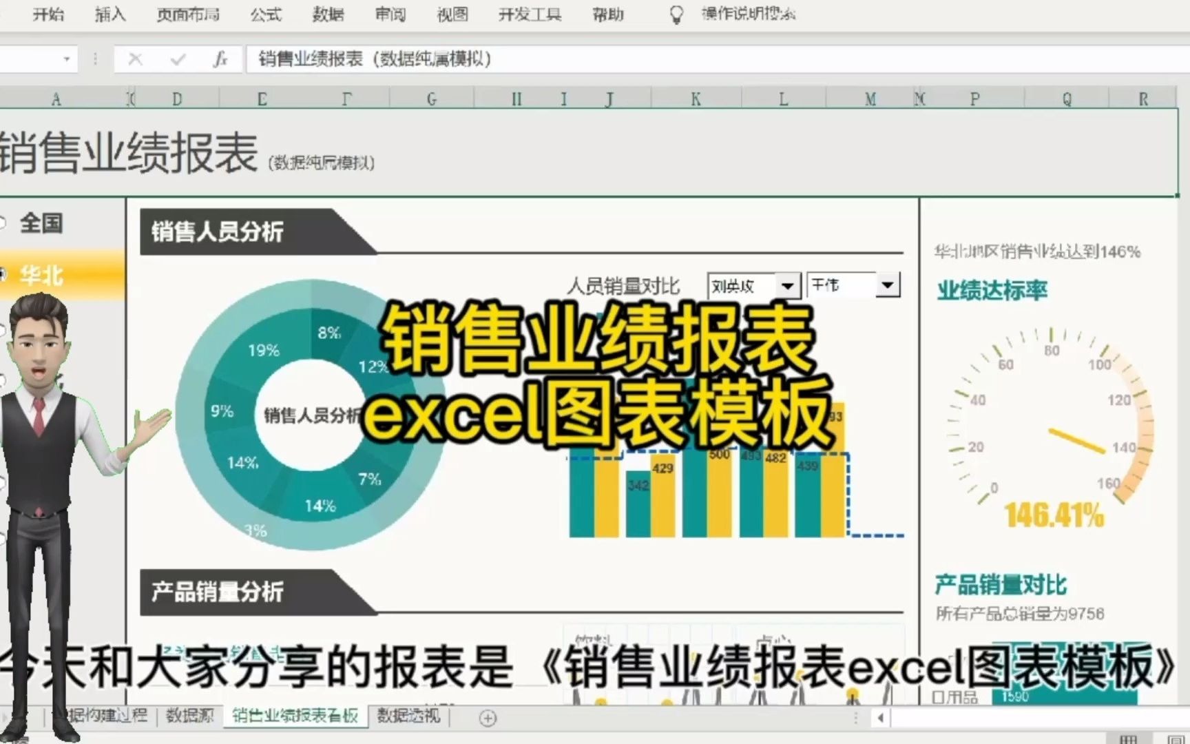销售业绩报表execl图表模板