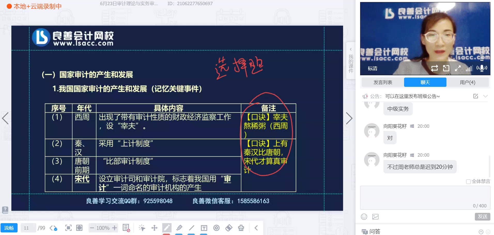 2021中级审计师押题审计理论与实物,超清版