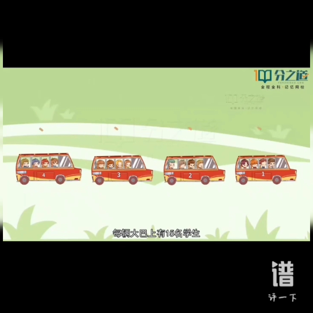 多位数乘一位数导入动画(非自制视频)