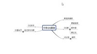 推广方法 技巧 qq群 邮件 讨论组 空间 数据库