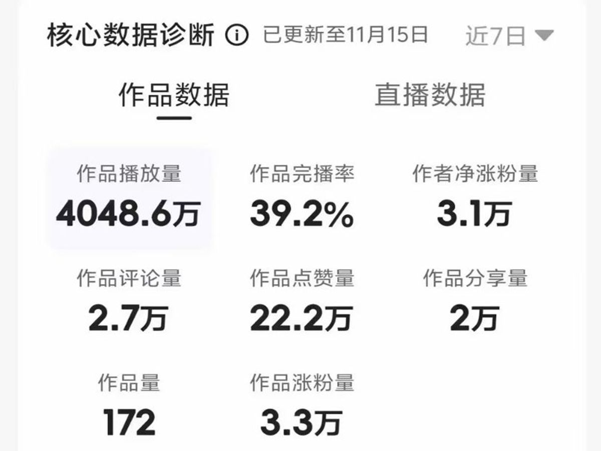 魔方快手搬运BY魔法软件自动去重卡模版特效教程秒过原创流量飞起...