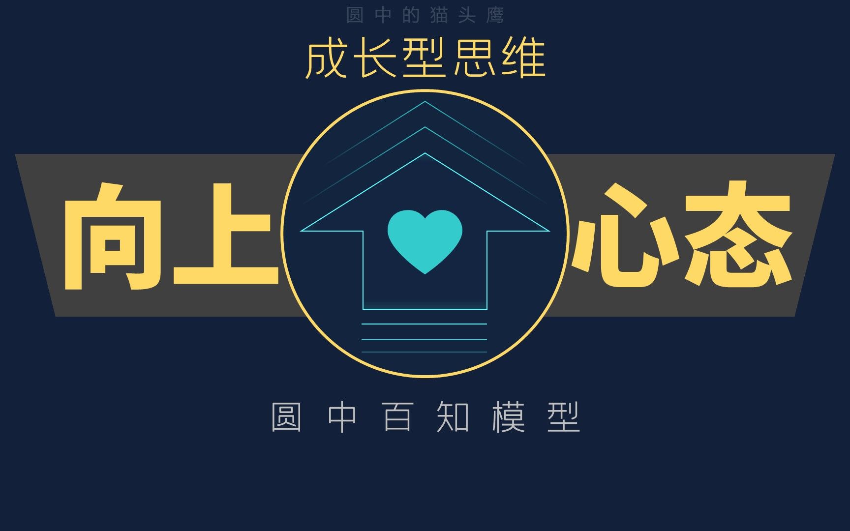 思维模型65% 成长型思维——不是思维!?