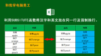 用SUBSTIUTE函数实现汉字和英文同行或强制换行
