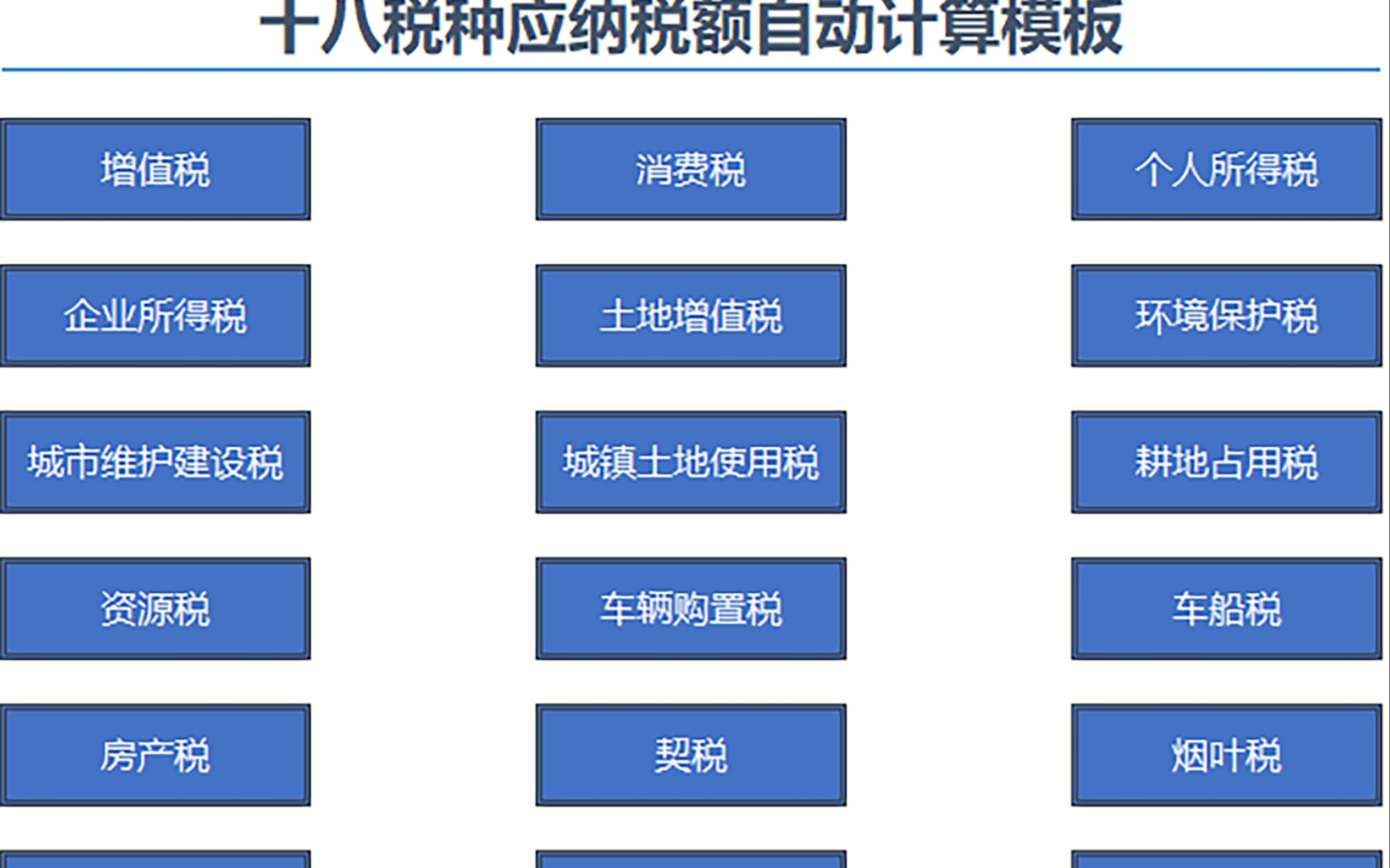 财务总监:超好用的18个税种应纳税额自动计算模板,相见恨晚啊!