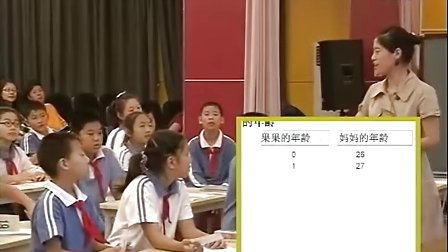 小学四年级数学优质课视频《字母表示数》北师大版_叶老师