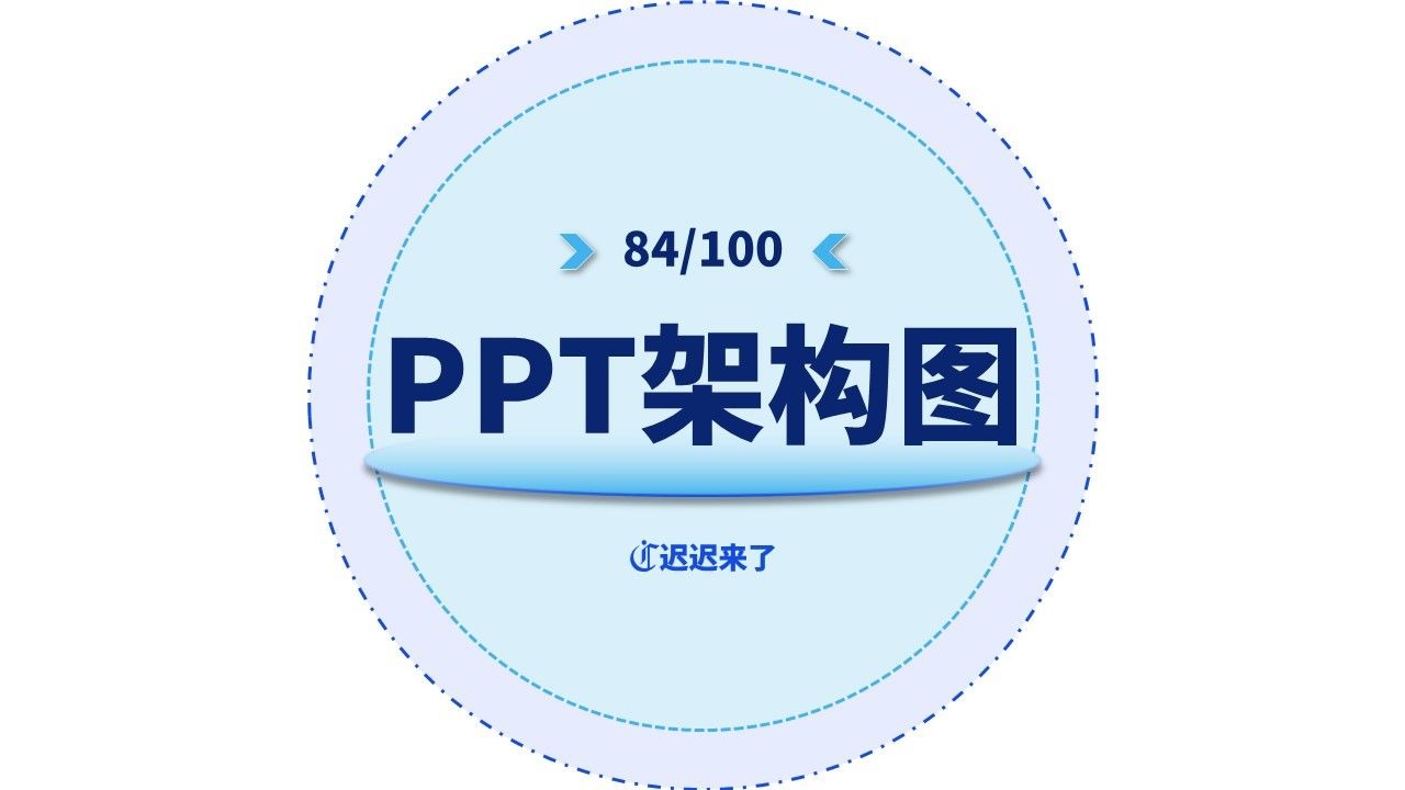 打工人必备的PPT产品架构图
