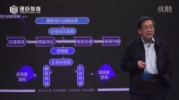 新准则体系下的企业财务报表分析——上