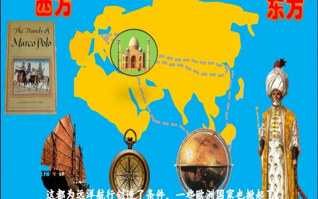 新航路开辟的背景【微课】