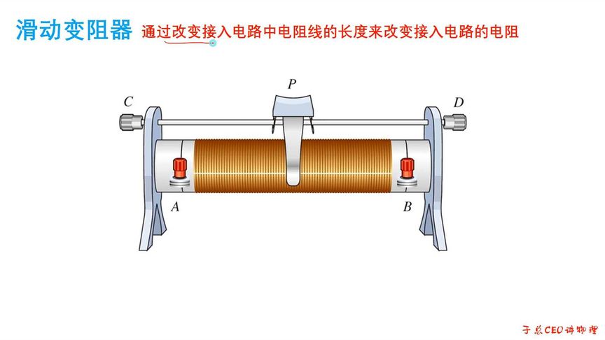 初中物理 滑动变阻器基本用法