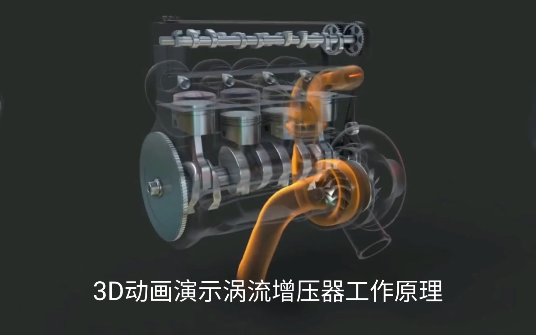 3D动画演示涡流增压器工作原理