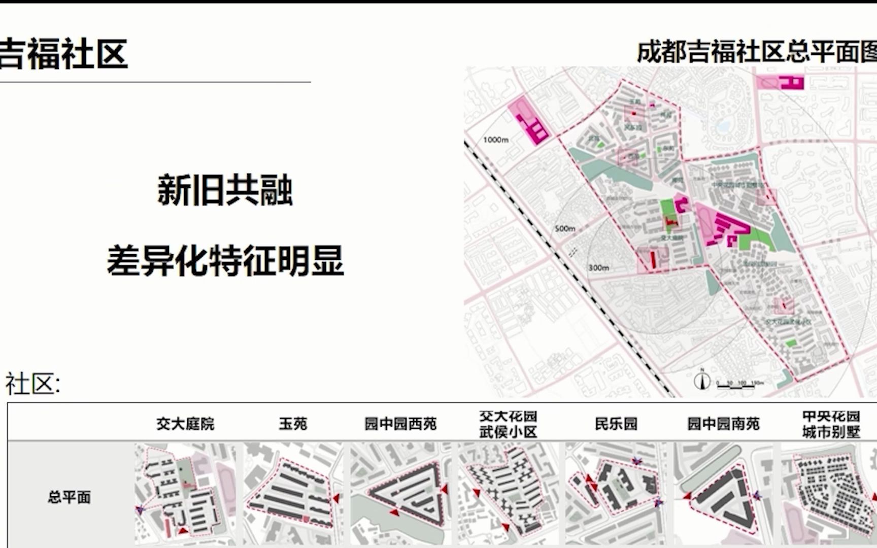 2022年一等奖 | 一老牵一小——成都吉福社区“共享奶奶”代际互助...