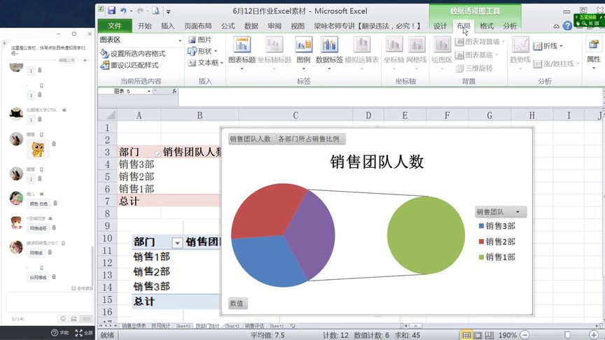 在家自学电脑办公,Excel表格高级技巧:图表高级操作