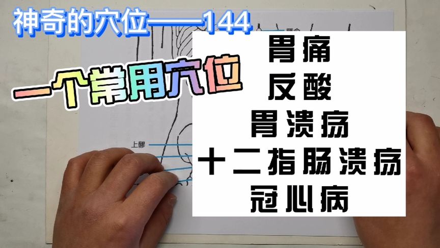 神奇的穴位——胃俞穴对各种脾胃不适都有一定效果。冠心病也有效