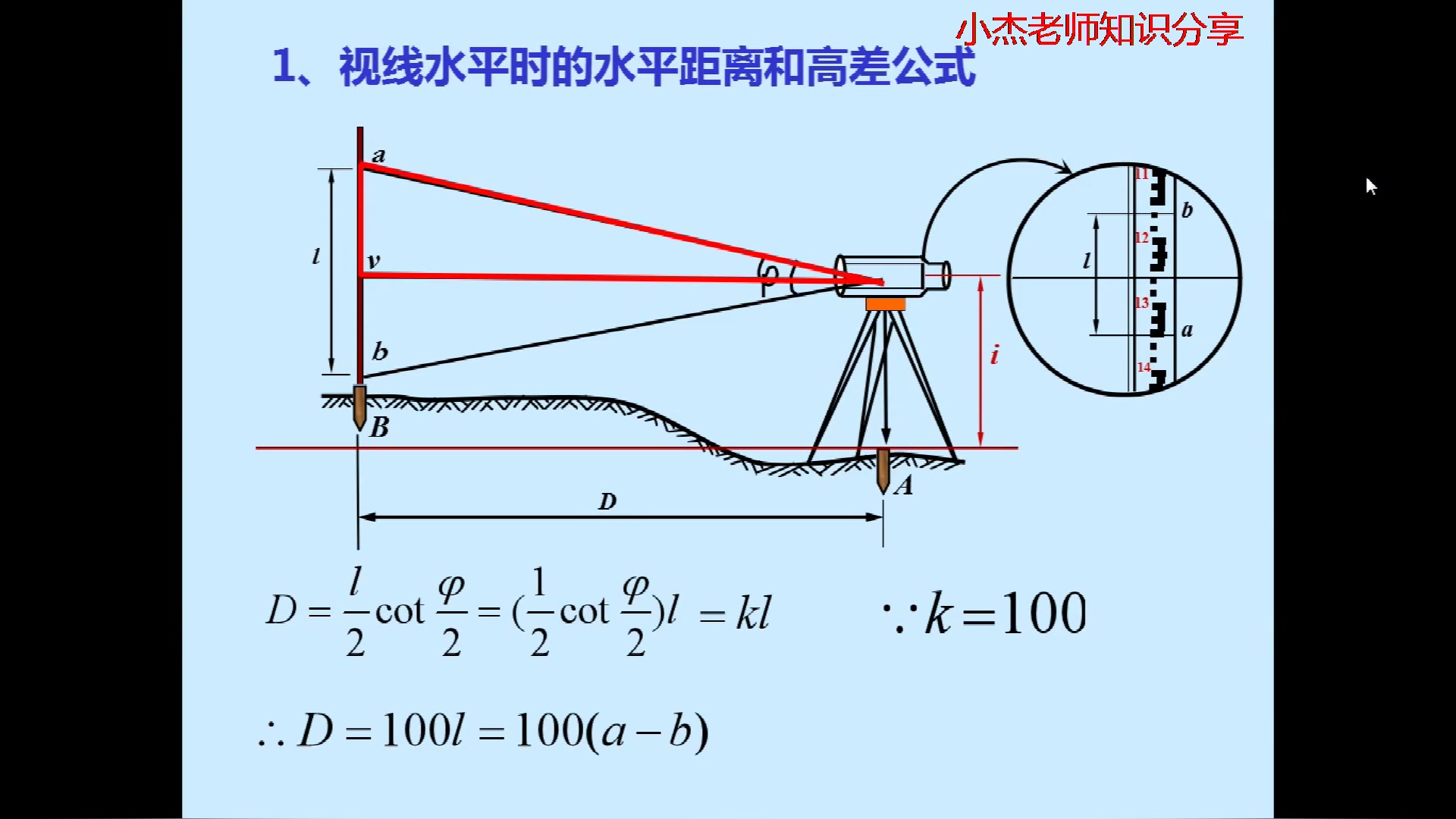 工程测量微课堂-视距测量