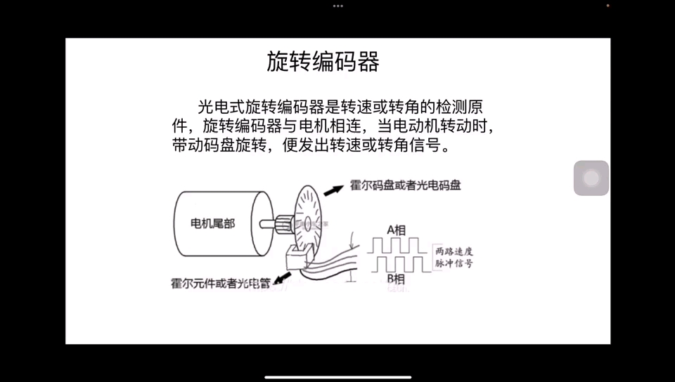 旋转编码器、电机M/T法测速