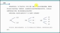 E1216惠春瑜-《子网的划分》-西安实验职业中等专业学校