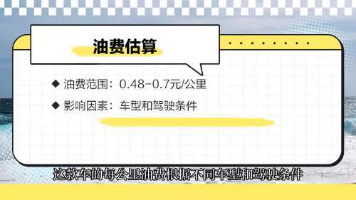 实测长安CS75真实油耗!一公里竟然只需X毛钱?