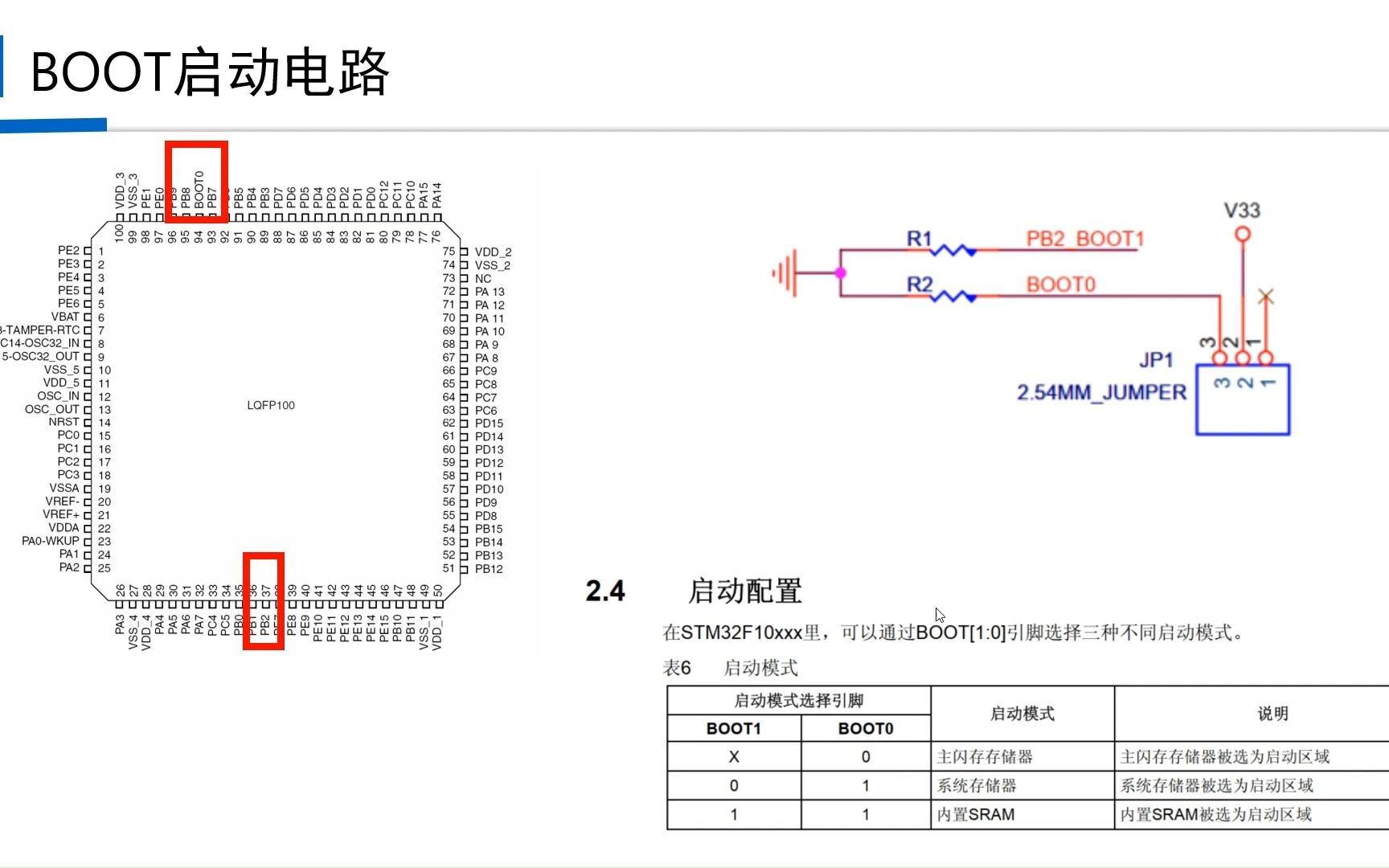 STM32复位、BOOT、下载调试电路介绍