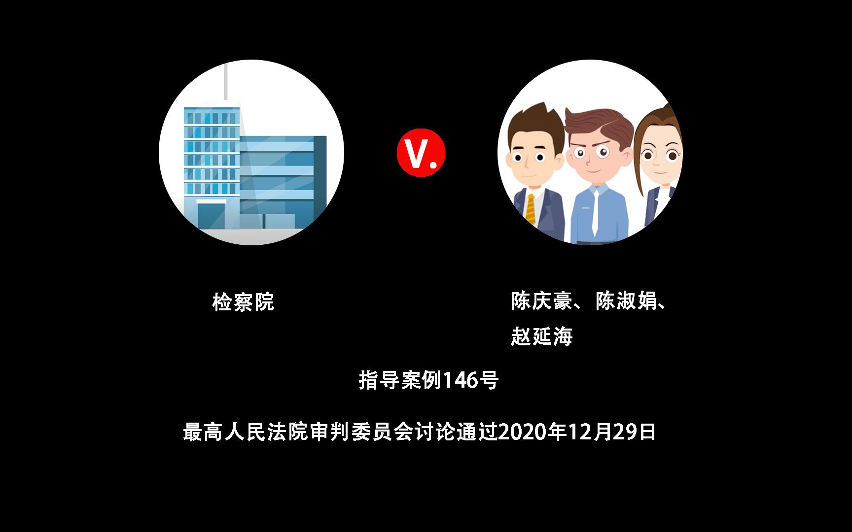 指导案例146号:“二元期权”是合法金融衍生品,还是赌博?
