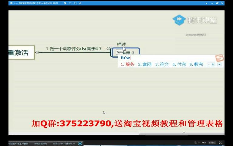 淘宝开店你真正需要的店铺访客提升方案