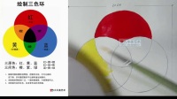 5三色环的绘制