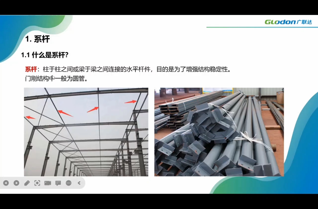 钢结构系杆支撑