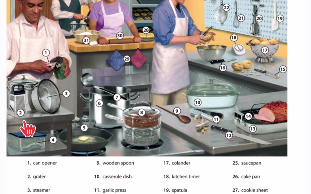 厨房用具|英语生活词汇扫盲
