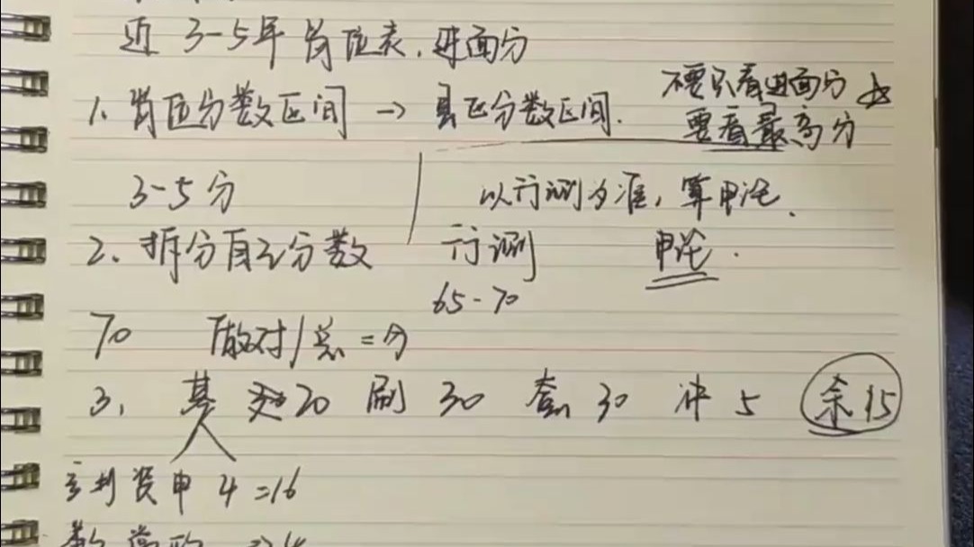 考公规划不明确怎么办?确定目标分数+时间分配教学