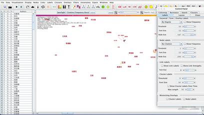 CiteSpace和Vosviewer可视化图谱分析软件操作步骤#第四集:...