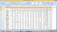 20180312 EXCEL 如何导出总表数据