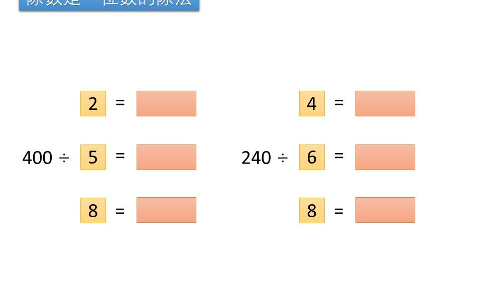 【实时课堂】直角三角形(画直角和直角边)