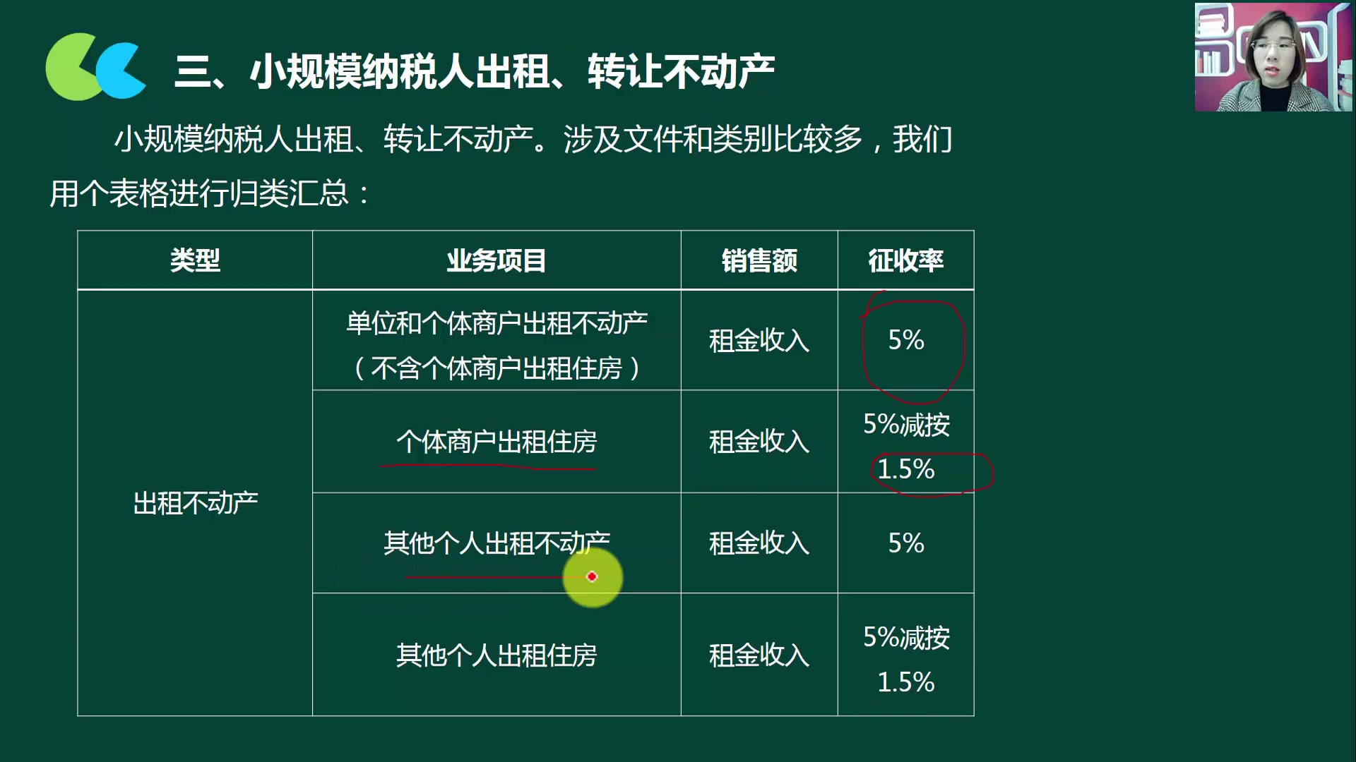 小规模纳税人软件_小规模纳税人交所得税_小规模纳税人国税怎么报