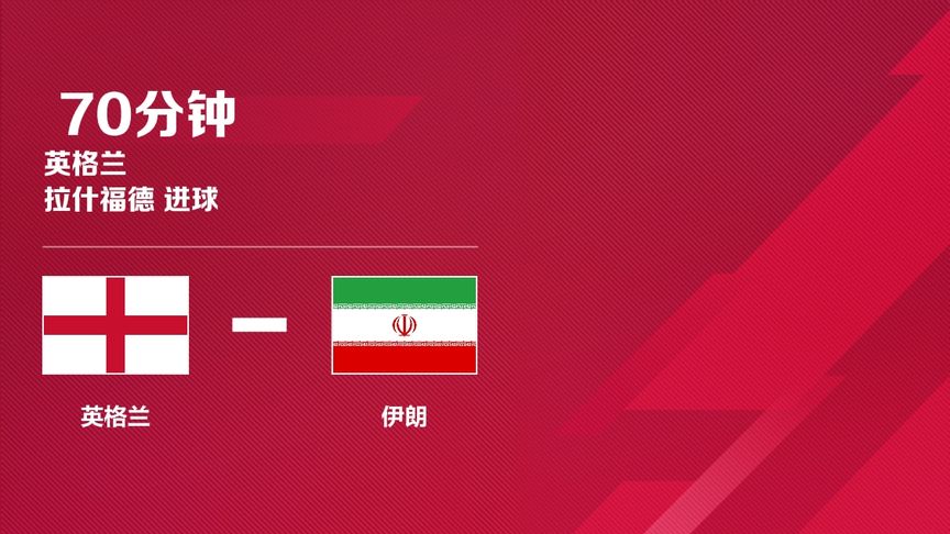 拉什福德替补登场首次射门即破门