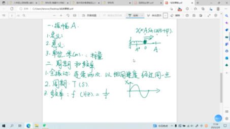 选必一《简谐运动的描述》