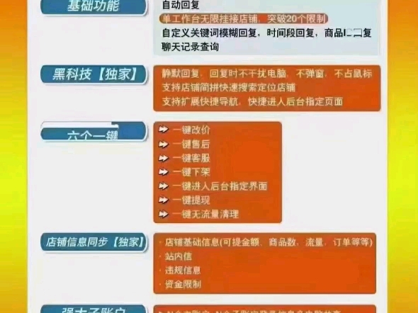 ...助手重磅更新,更新快速一键改价,增加同步违规信息,站内信,售后工单!