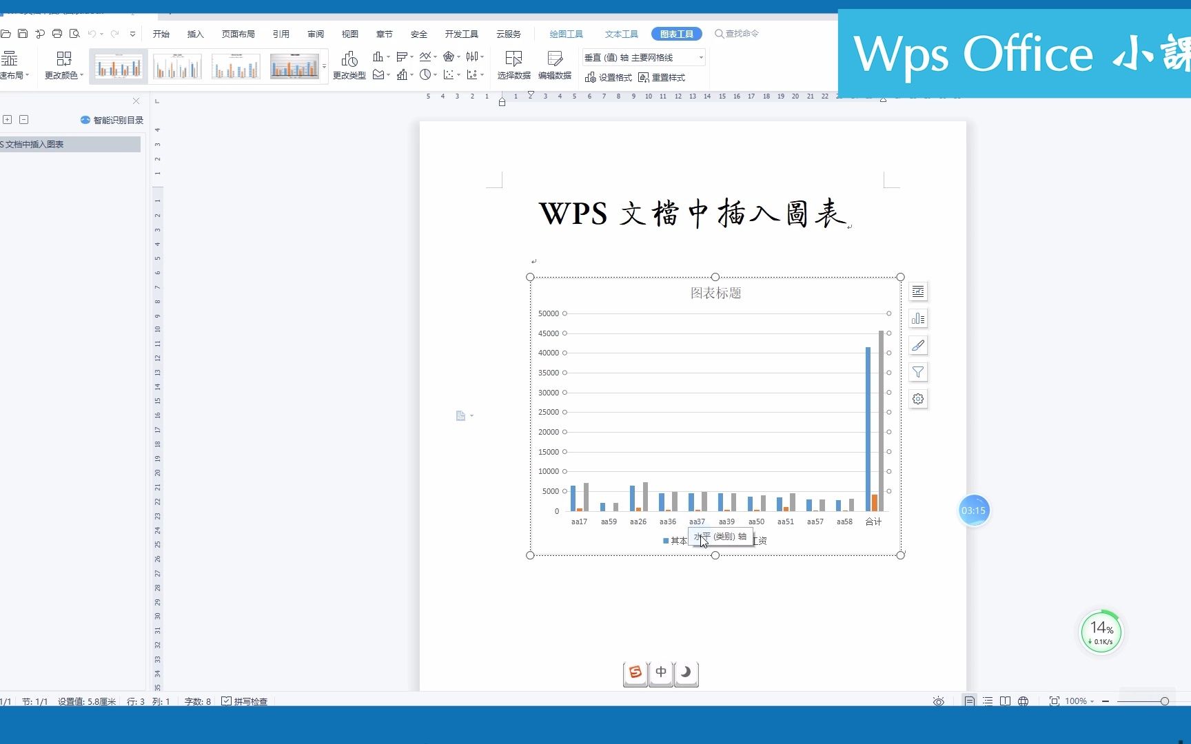 WPS文档中插入图表