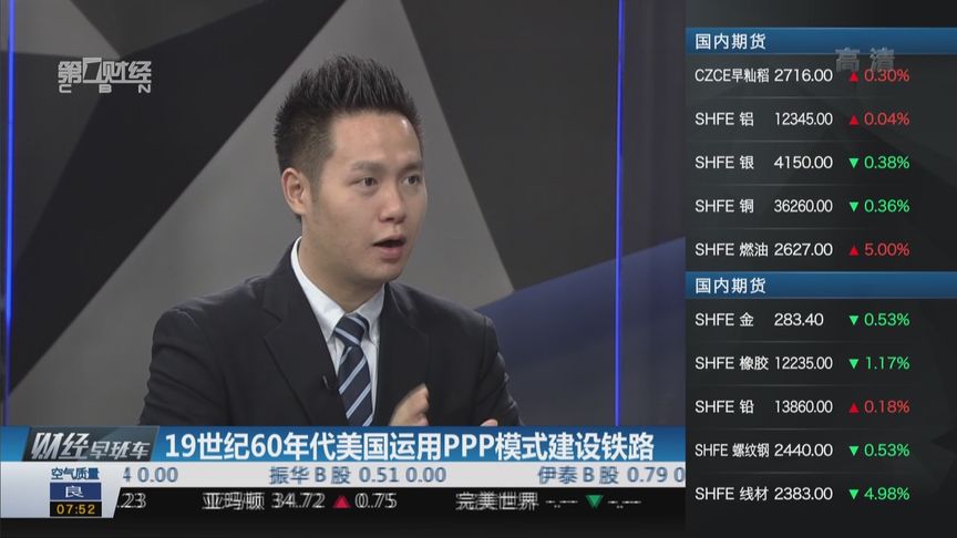 19世纪60年代美国运用PPP模式建设铁路