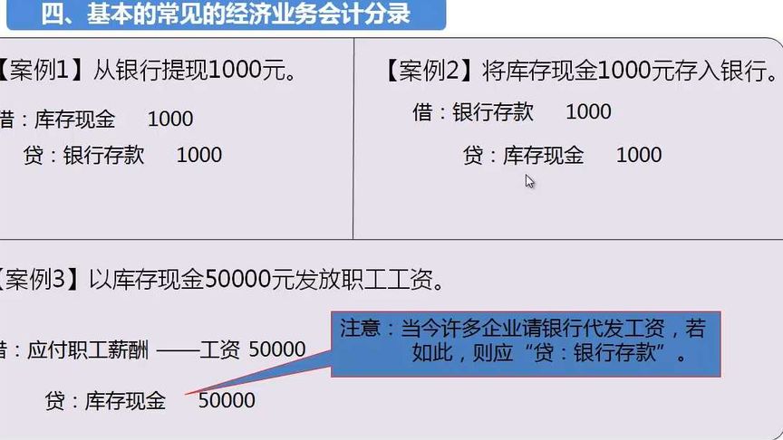 会计分录具体怎么做?很受用