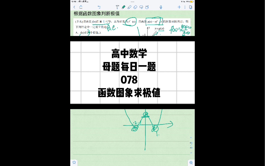 高中数学每日一题 | 通过函数图象求极值:大伙都分得清极值点最值点吗...