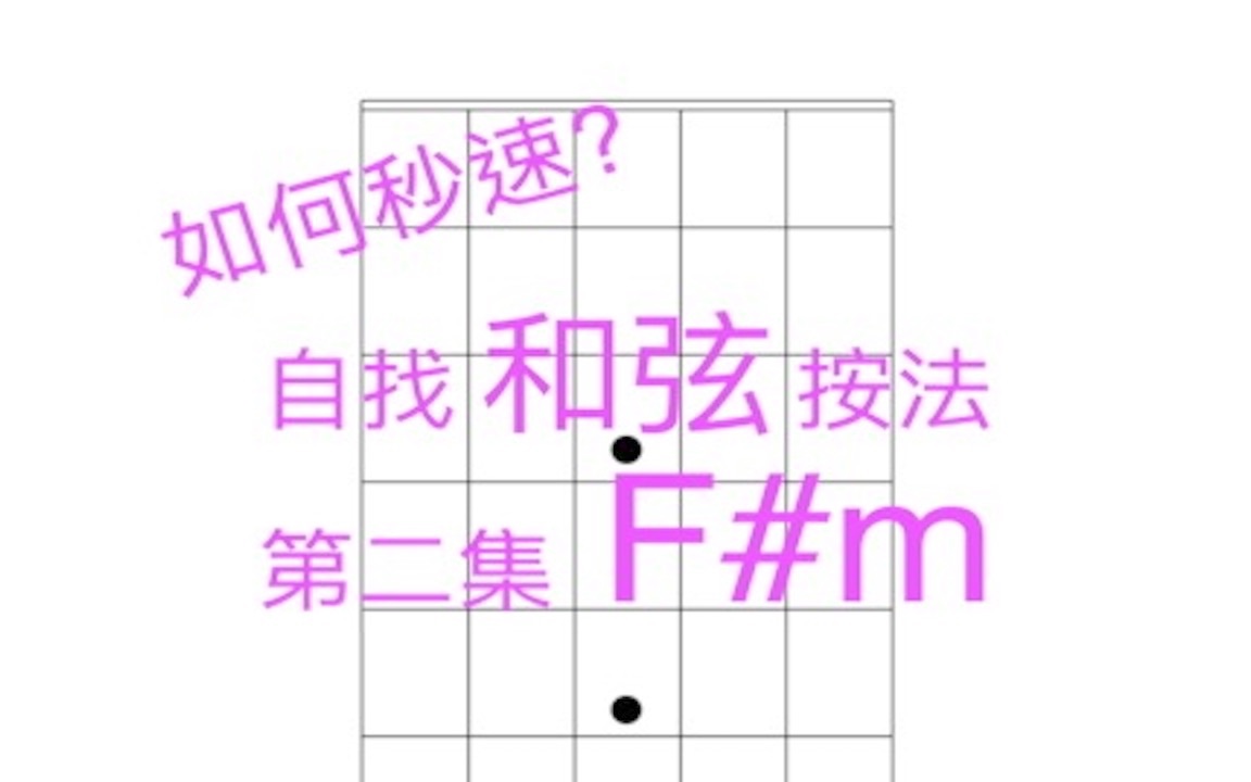 自找和弦按法 第二集 F#m (CAGED 系统)