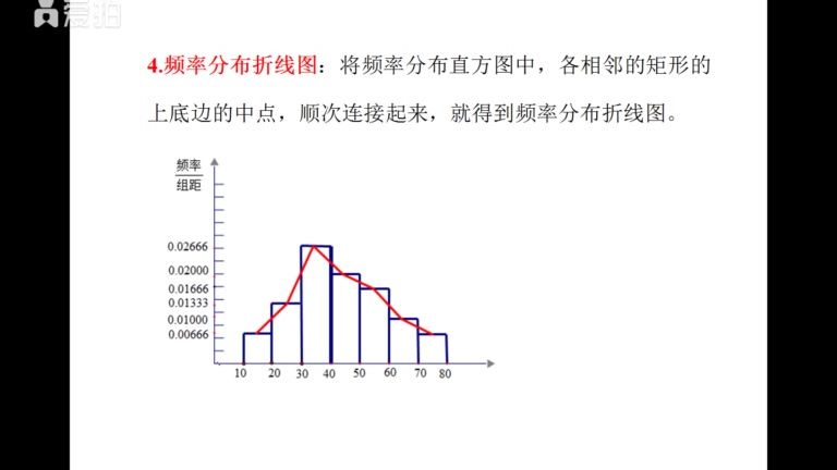 高中数学知识点---统计